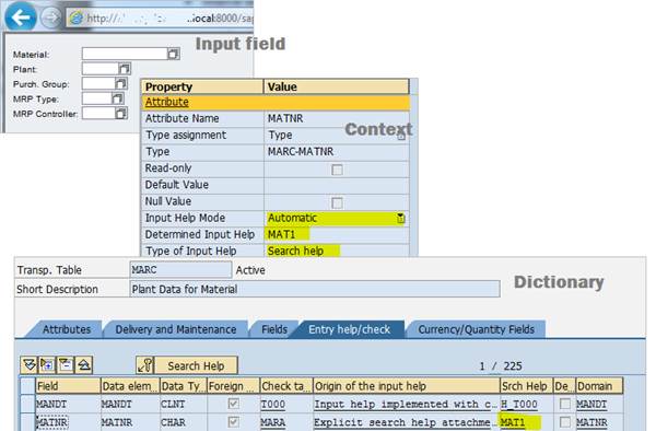 Search help mechanism in Web Dynpro - My Experiments with ABAP Search help mechanism in Web Dynpro - My Experiments with ABAP